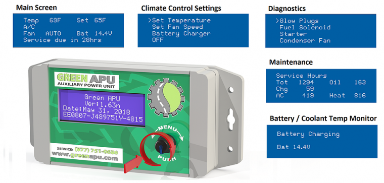 Why Choose Green APU | Green APU